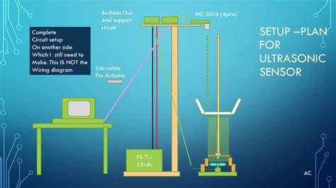 Arduino PID With Motor Ultrasonic Sensor And A Paper Basket Type Coffee Filter Test