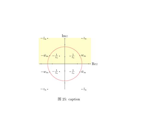 Tikz绘图示例 JMx s Blog