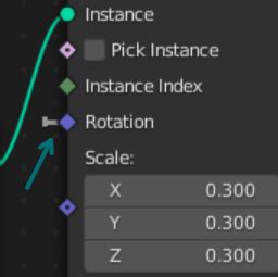 Geometry Nodes Development Discussion By Lone Noel Blender Development Discussion