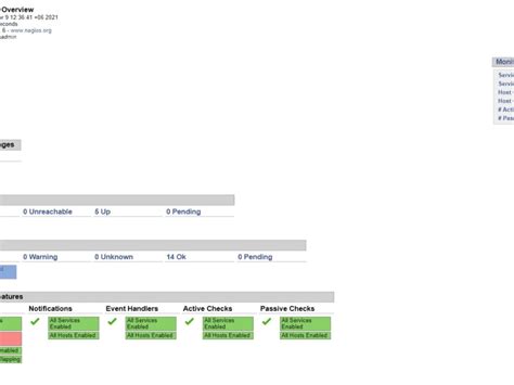 A Network And Server Monitoring Solution Using Nagios Core Upwork