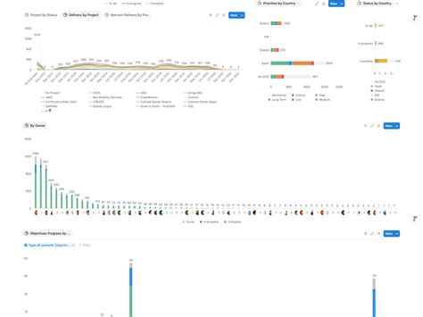 Notion Interface Designs Themes Templates And Downloadable Graphic Elements On Dribbble