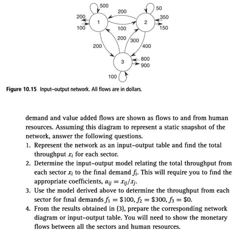 Consider The Economic Input Output Model In Problem Chegg