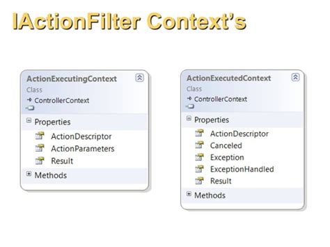 Mvc Filters Pptx