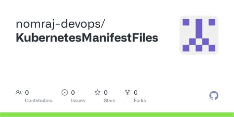 GitHub Nomraj Devops KubernetesManifestFiles