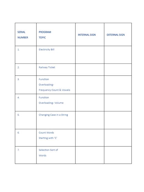 Class 10 Icse Computer Project Pdf String Computer Science