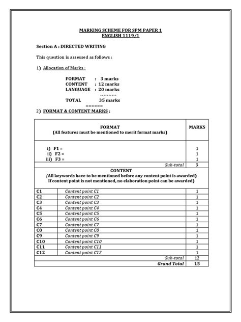 Spm English Paper 1 Marking Scheme Vocabulary Punctuation