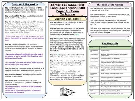 Cie Igcse 0500 English Language Paper 1 Knowledge Organiser Teaching