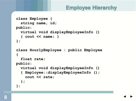 ppt inheritance access to class members using public inheritance