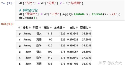Panda高阶函数transform使用指南 知乎