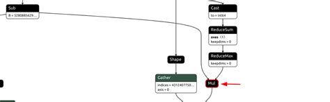 Translate Onnx To Relax Attributeerror Has No Attribute Data Apache