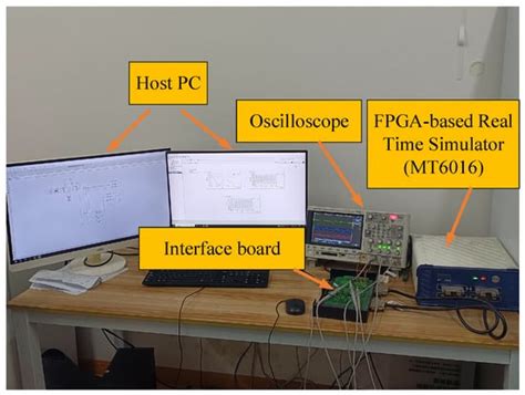 A Virtual Synchronous Generator Secondary Frequency Modulation Control Method Based On Active