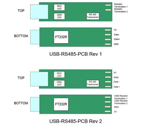 Usb Rs485 Pcb Ftdi Usb A Rs485 Módulo Buy Ftdi Usb A Rs485 Módulo Usb