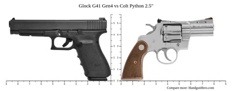 Glock G41 Gen4 Vs Colt Python 2 5 Size Comparison Handgun Hero