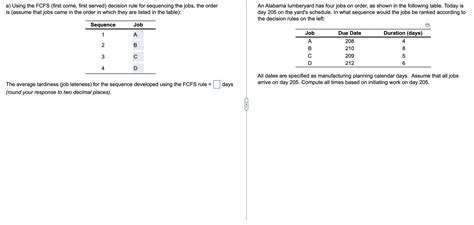 Solved What Is The Average Tardiness Job Lateness For The