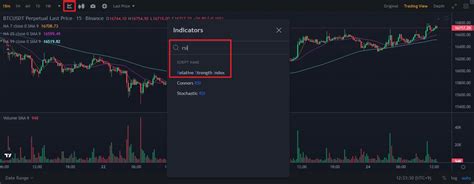 비트코인 선물 보조 지표 활용 방법 Rsi 볼린저밴드 제너럴킴의 블로그
