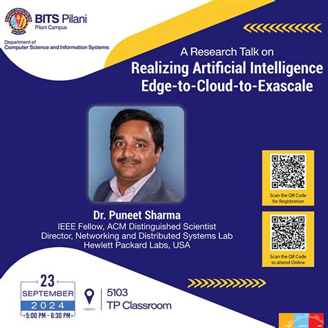 Computer Science Bits Pilani