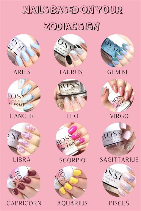 Zodiac Nails Chart Career Zodiac Guidance