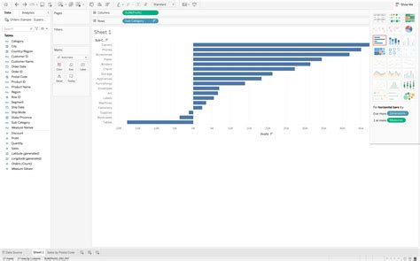 github rhino byte tableau visualization basics