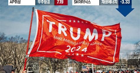 화성에 성조기 꽂겠다…트럼프 첫날 우주항공 뜨고 배터리 추락