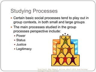 Groups And Social Movements PPSX