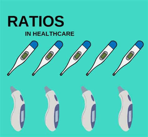 Simplify The Ratio Math Worksheet By Mrs Wards Health Assisting Cte Store
