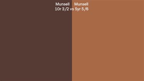 Munsell 10r 32 Vs 5yr 56 Side By Side Comparison