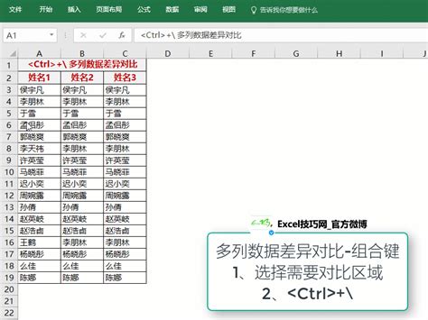 Excel怎么提取和比较两列中的重复值？
