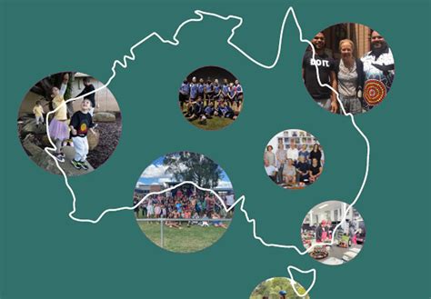 Where Are We Place Based Approaches To Tackling Community Challenges In Australia