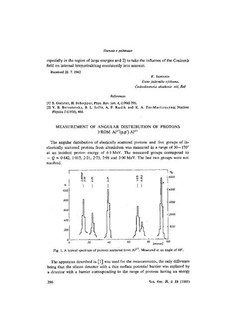 Pdf Measurement Of Angular Distribution Of Protons From Al27pp