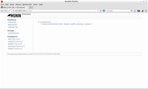 install munin monitoring tool on centos rhel scientific linux 6 5 6 4
