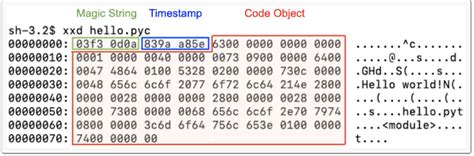 detailed explanation of python files py ipynb pyi pyc pyd