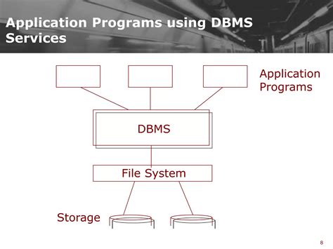 rdbms concept ppt