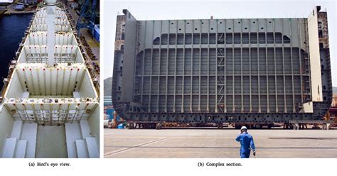 Figure 1 From An Efficient Method For Estimating The Structural Stiffness Of Flexible Floating