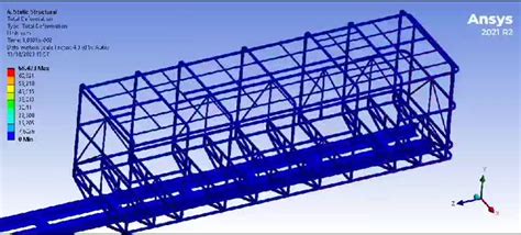 M Diponegoro On Linkedin Manhauler Structure Dynamic Load Test