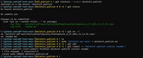 Adf Git Integration Dale Hirt