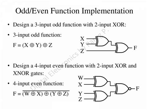 Digital Electronics Nand Nor Equivalents And Xor Implementations Powerpoint Slides Learnpick