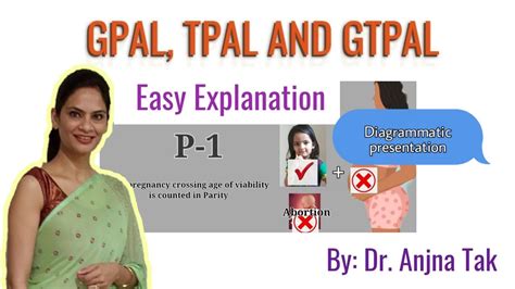 Gtpal Obstetric System Gravity And Parity Med Zone Tv 54 Off