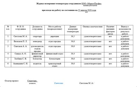 Образец журнал термометрии сотрудников - 80 фото