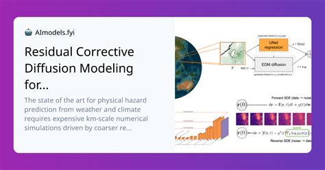 Residual Corrective Diffusion Modeling For Km Scale Atmospheric
