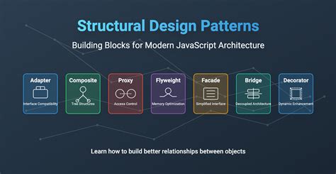 Functional Mixins Composing Software By Eric Elliott Javascript
