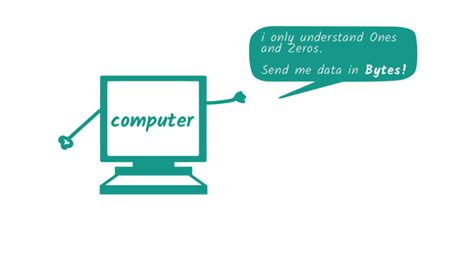 How Browser Rendering Works Behind The Scenes