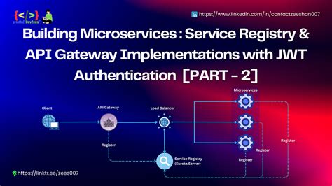 Building Microservices Part 2 Service Registry And Api Gateway Implementations With Jwt