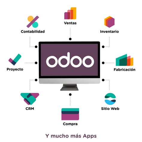 Senda TI Solutions Servicios De Tecnologia