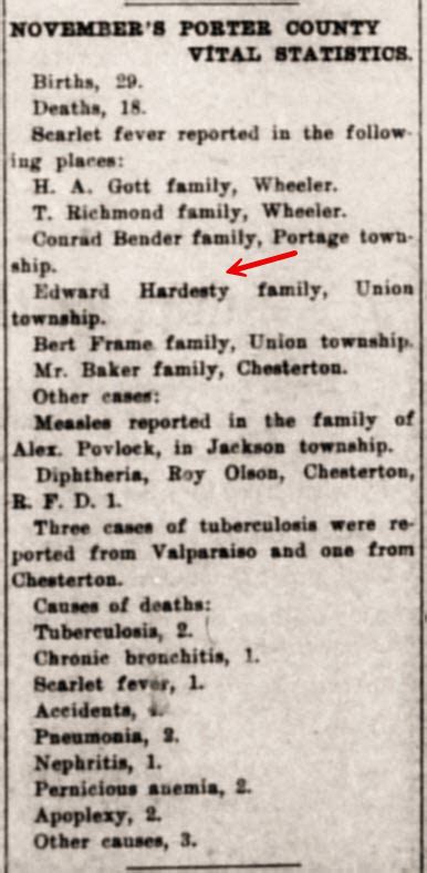 Porter Before Hipaa This News Item Appearing The In The December