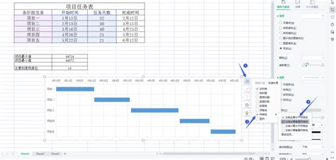 Wps表格怎么做甘特图（wpsexcel甘特图制作教程） 天天办公网