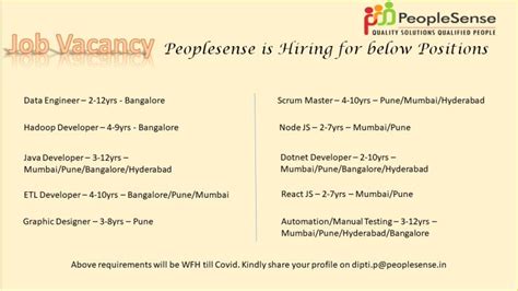 Akshay Kambli On Linkedin Javadeveloper Graphicsdesigners