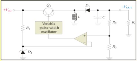 1 A Major Advantage Of All Switching Regulators