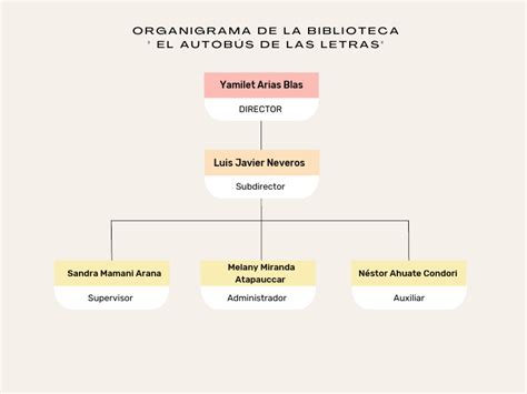 Pdf202211072316440000 Pdf