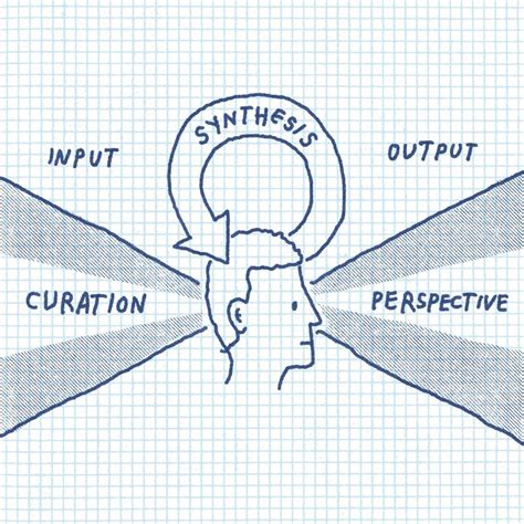 Michael Margolis On Linkedin Many Stories Are Better Left Untold Part Of The Richness Of Life Is…