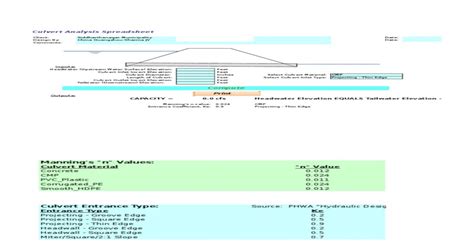 Pdf Design Of Cross Drainage Structures Dokumen Tips